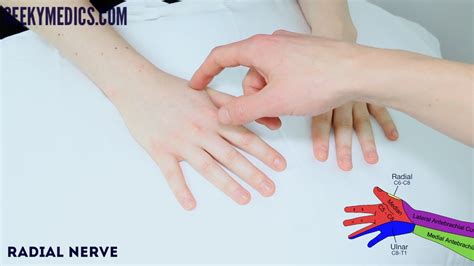 Hand Wrist Examination OSCE Guide Geeky Medics