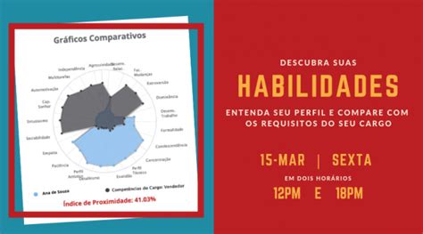 Mapeamento E Devolutiva De Perfil Comportamental Online Sympla