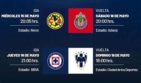 Cuál es el horario de las Semifinales de la Liga MX Periódico Correo