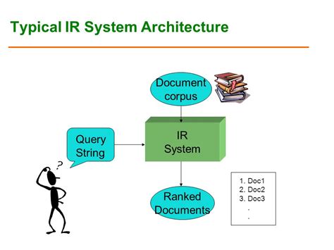 information retrieval and web search introduction to ir models and methods rada mihalcea some
