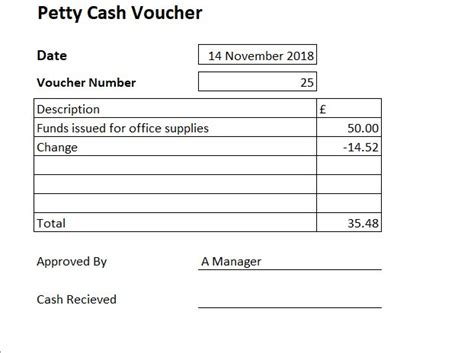Free Petty Cash Voucher Template Excel Petty Cash Voucher