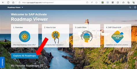 SAP Activate Methodology SAP Community