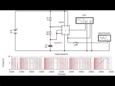 Pulse Width Modulation Using Ic