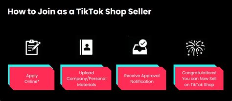 Tiktok Shop Live Rules