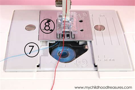 Threading Your Machine Correctly Is The Basic Starting Point For All