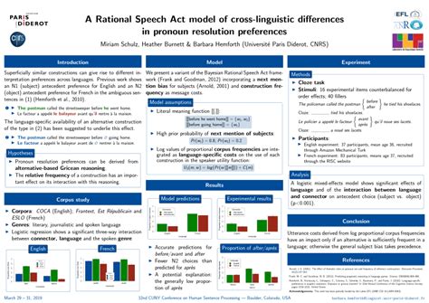pdf a rational speech act model of cross linguistic differences in pronoun resolution preferences