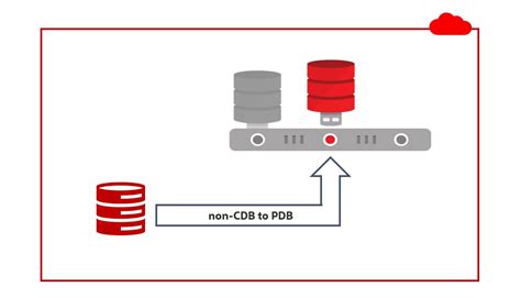 convert your 19c non cdb to pdb in oracle cloud database heartbeat