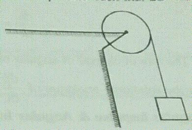 Figure Shows A Uniform Disc With Mass M 2 4 Kg And Radius R 20 Cm