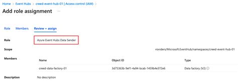 send custom events to event hubs using azure data factory creed s log book