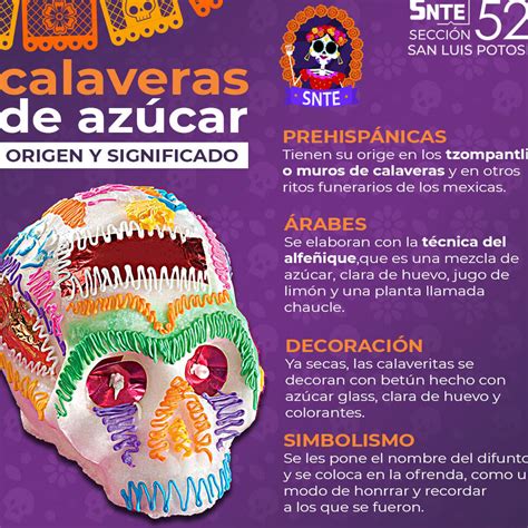 Significado De Las Calaveritas De Azúcar