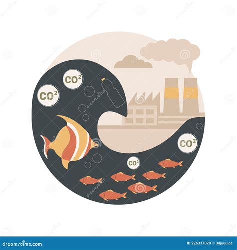Ilustración Vectorial Del Concepto Abstracto De Acidificación De Los