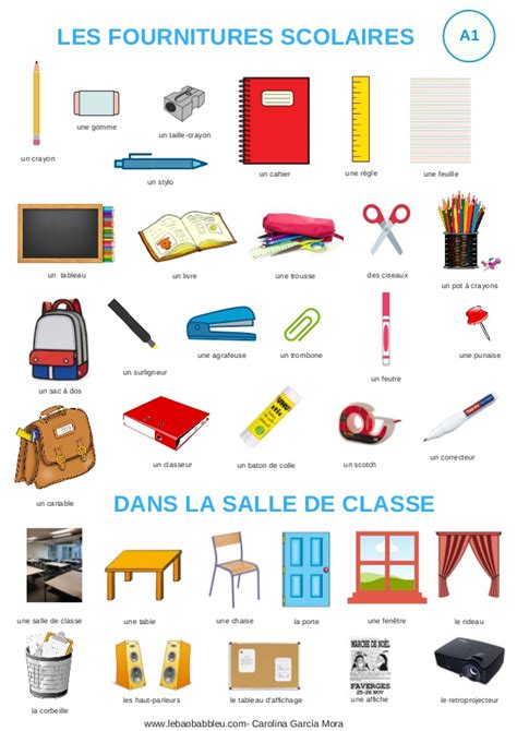 FRANÇAIS A1 2021 22 LE MATÉRIEL SCOLAIRE