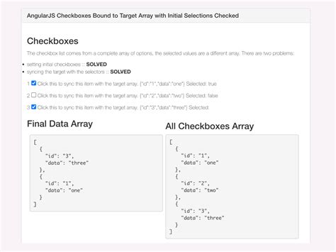 angularjs projects with source code — codepel