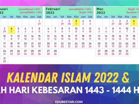 Kalendar Hijrah Ke Masihi Kalendar Islam 2022 Dan Tarikh Penting Hari