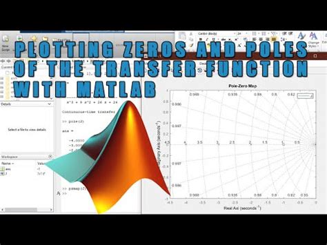 How To Find And Plot The Poles And Zeros Of Transfer Functions Using