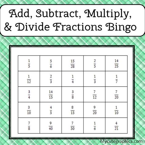 How To Add Subtract Multiply Divide Fractions