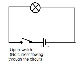 Electrical Circuits Flashcards Quizlet
