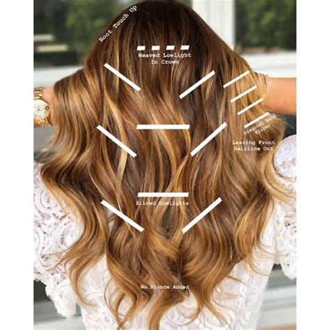 5 Placement Tips For Creating Depth And Dimension Behindthechair
