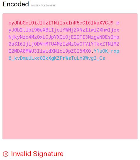 Django Rest Framework Jwt