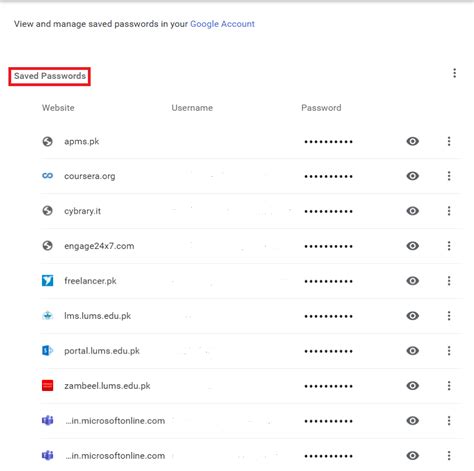 How To Use Google Chrome Password Manager