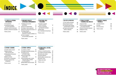 Economía y emprendimiento 4 º ESO Ediciones Laberinto