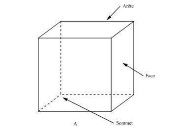 Pour Fabriquer Un Cube