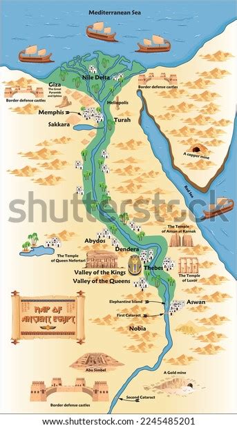 Map Ancient Egypt Most Important Landmarks Stock Vector Royalty Free