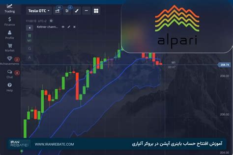 آموزش افتتاح حساب باینری آپشن Fix Contract آلپاری Alpari