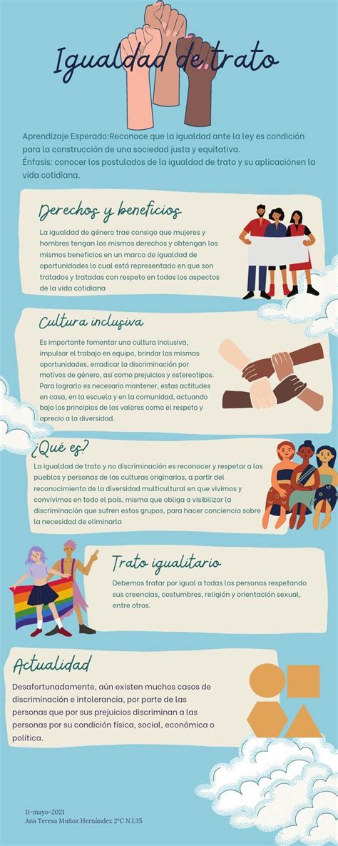 Igualdad De Trato Igualdad De Genero Infografia Explotacion Infantil