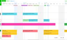 Productivity