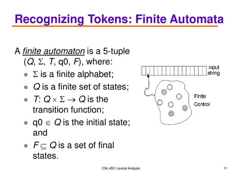 csc 453 lexical analysis scanning ppt download