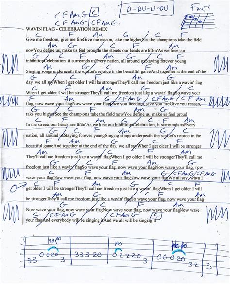 Wavin Flag K NAAN Guitar Chord Chart Guitar Chord Chart Guitar
