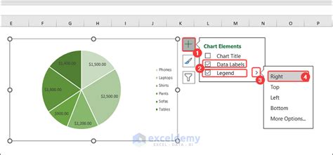how to make pie chart in excel with subcategories with easy steps