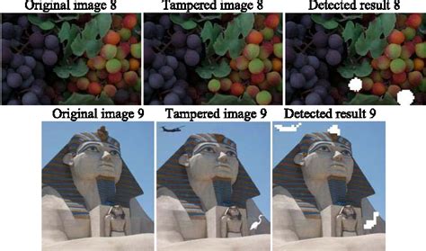 figure 12 from a visual model based perceptual image hash for content authentication semantic