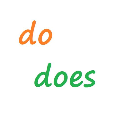 10 Ejemplos de do y does en preguntas y respuestas Definición Que es