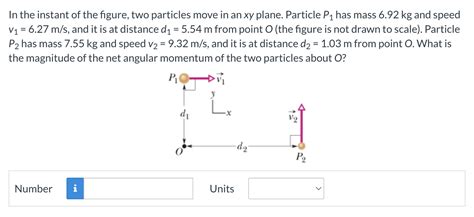 solved in the instant of the figure two particles move in
