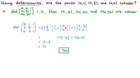 collinear
