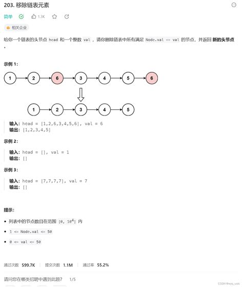 Leetcode——移除链表元素 Csdn博客