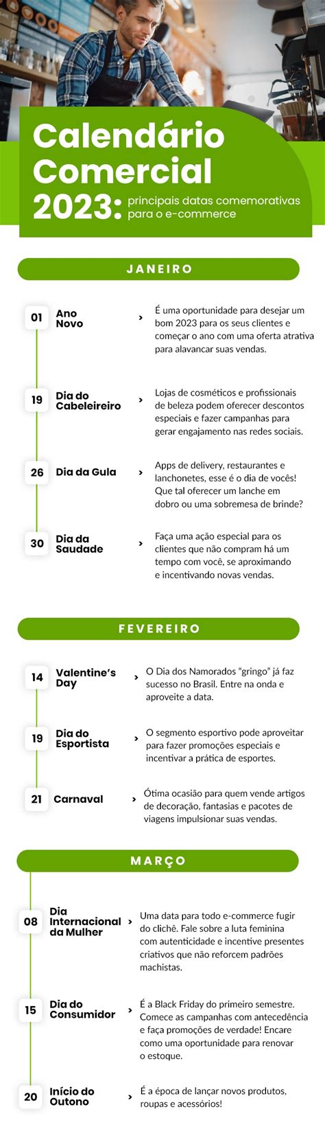 Calendário comercial de 2023 principais datas comemorativas para o e