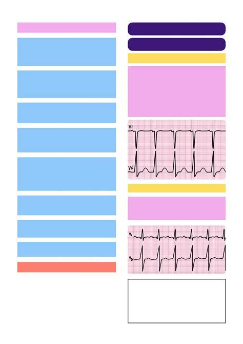 MINIMANUAL DE ECG ILUSTRADO Cardiología Electrofisiología celular