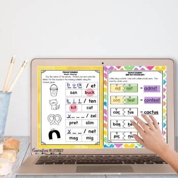 Digital Resources Syllable Types Multisyllabic Word Decoding