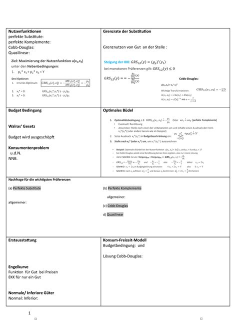 Meine Formelsammlung 2022 Nutzenfunktionen Perfekte Substitute