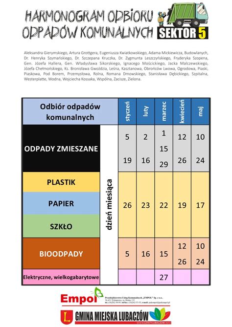 Znamy harmonogram odbioru odpadów komunalnych w Lubaczowie Lubaczów