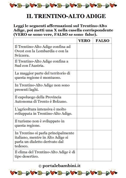 Il Trentino Alto Adige Schede Per La Scuola Primaria Portalebambini It