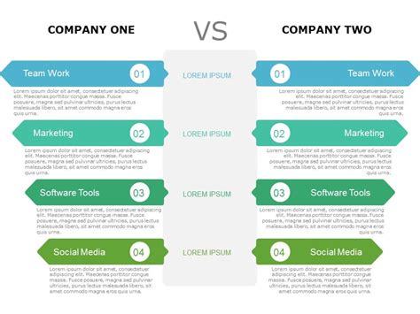 Company Comparison Chart Template