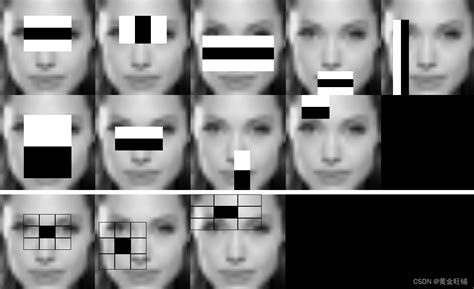 Opencv Python