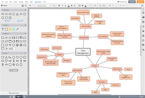 Mind Mapping Software Lucidchart
