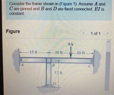 solved consider the frame shown in figure 1 assume a