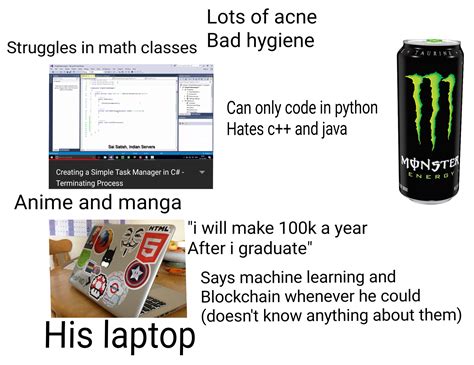 Computer Science Student Starter Pack R Starterpacks