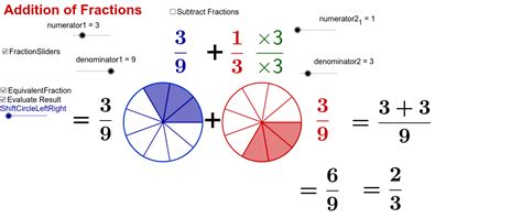 adding fractions diagrams